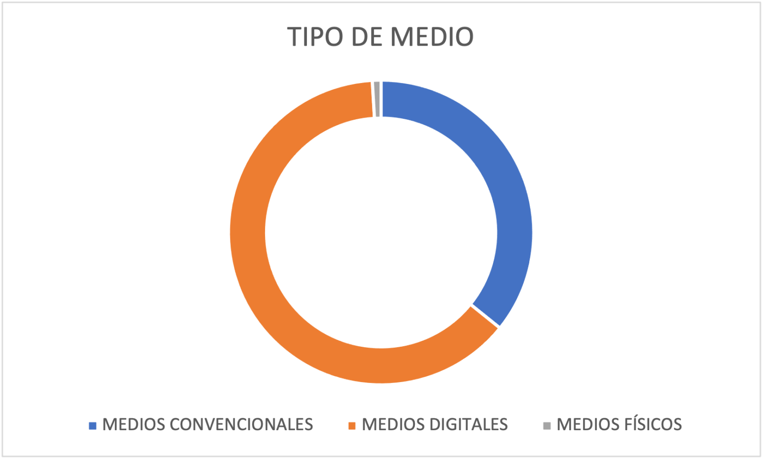 LA DEMOCRACIA BAJO ATAQUE: redes sociales, desinformación y control jurisdiccional en las ...